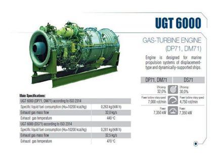 两栖登陆“中华神牛”的国产之路 - 知乎