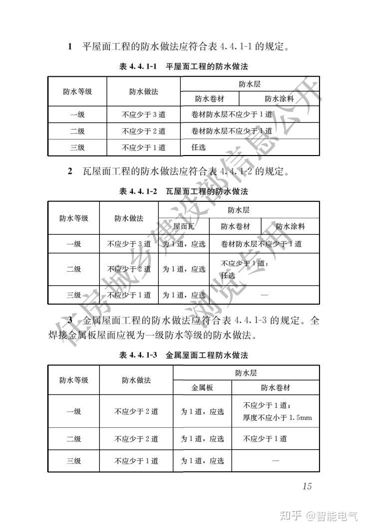 GB55030-2022《建筑与市政工程防水通用规范》国家标准-全文 - 知乎