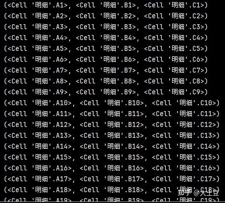 python+openpyxl之iter_rows()方法 - 知乎