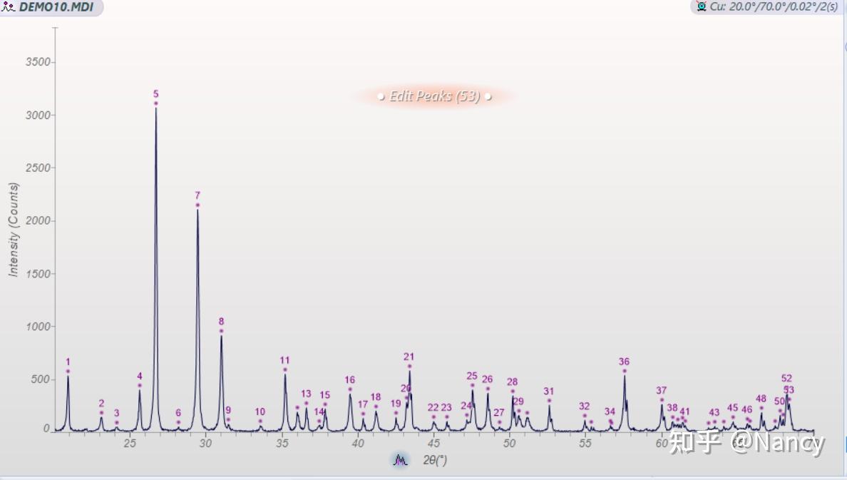 正版 JADE pro 8.7的功能有多逆天 - 知乎