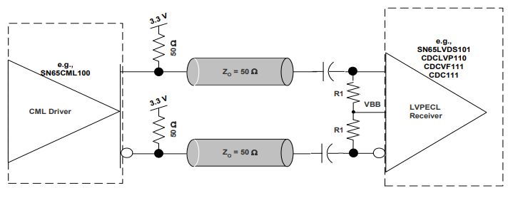 LVPECL, LVDS, HSTL, CML差分总线之间如何混接？ -差分总线接口的交流耦合 - 知乎