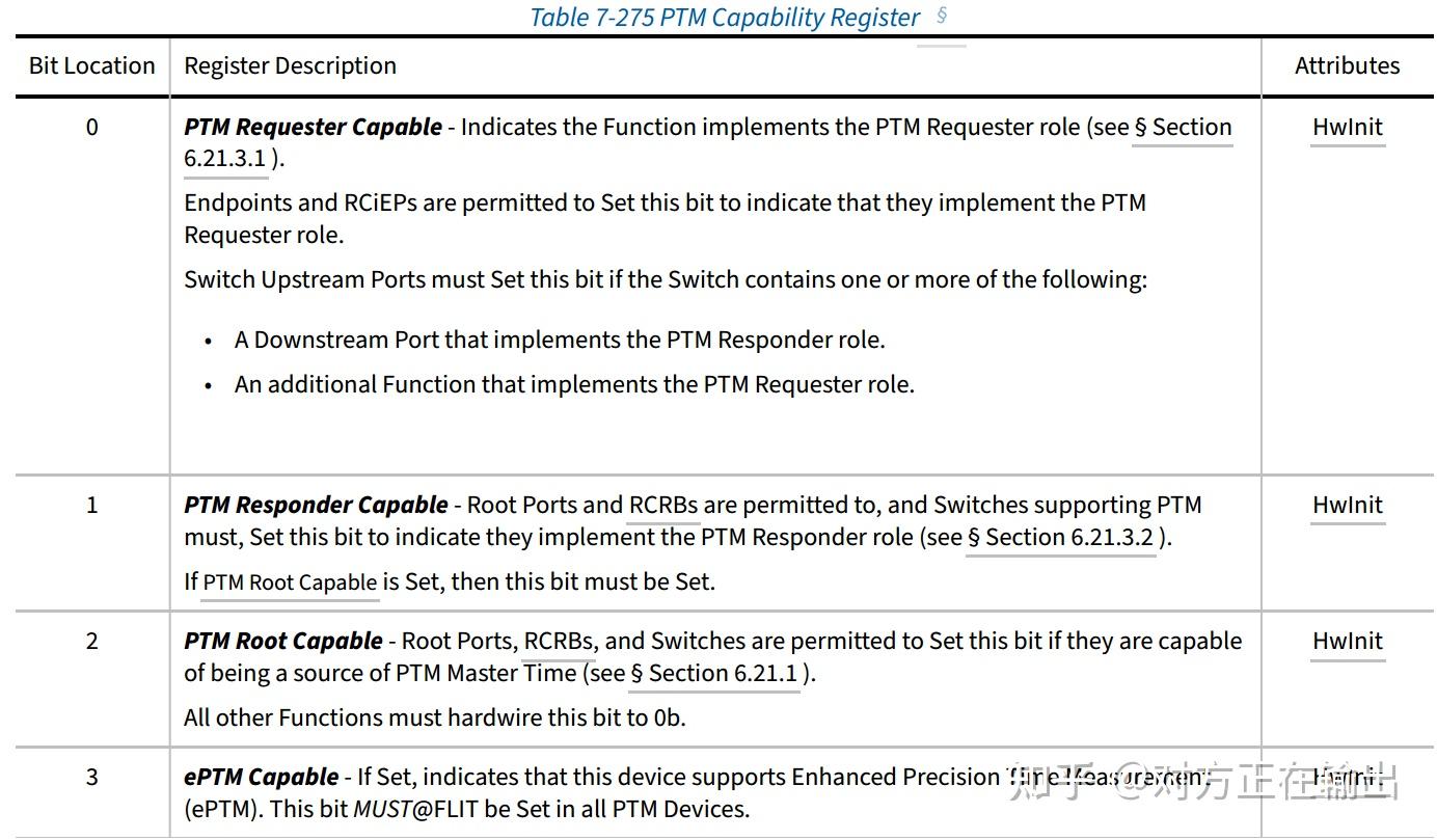 PCIe协议学习-Precision Time Measurement (PTM) - 知乎