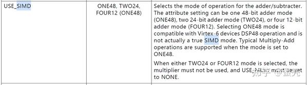 使用XIlinx DSP48的SIMD模式 - 知乎