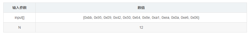 DPDK RSS基础（一） - 知乎