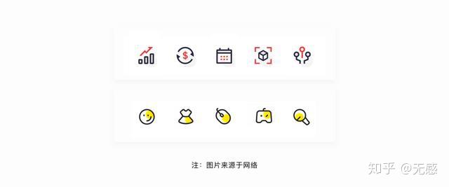 icon设计全面分析指南 - 知乎