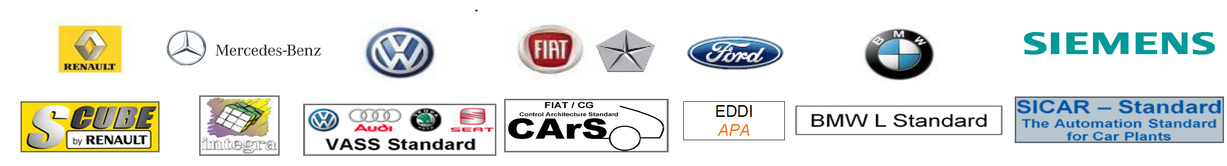 Sicar——从基于TIA Potal的汽车行业自动化标准看数字化制造 - 知乎