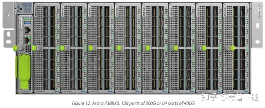 Arista关于AI networking的讨论（下） - 知乎