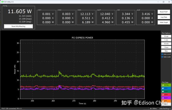 NVIDIA GeForce RTX 4060 测试报告 - 知乎