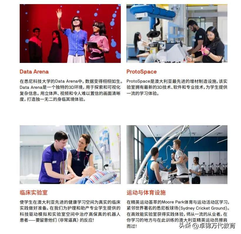 创意与技术相遇 | 澳大利亚排名第一的年轻大学--悉尼科技大学 - 知乎