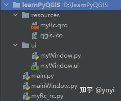 PyQGIS二次开发教程（二）：加载影像与矢量 - 知乎