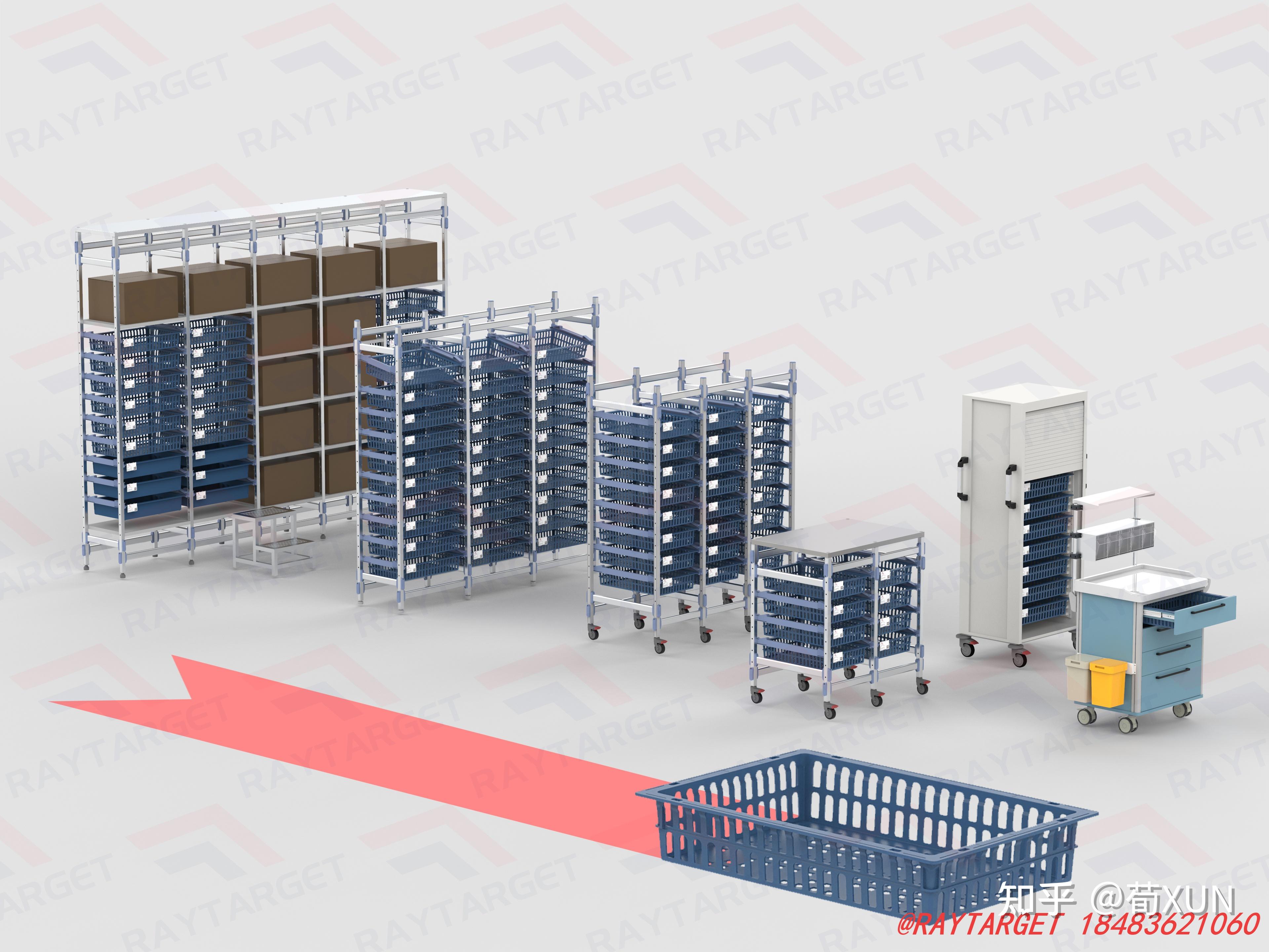 SPD如何提升医院耗材精细化管理需求 - 知乎