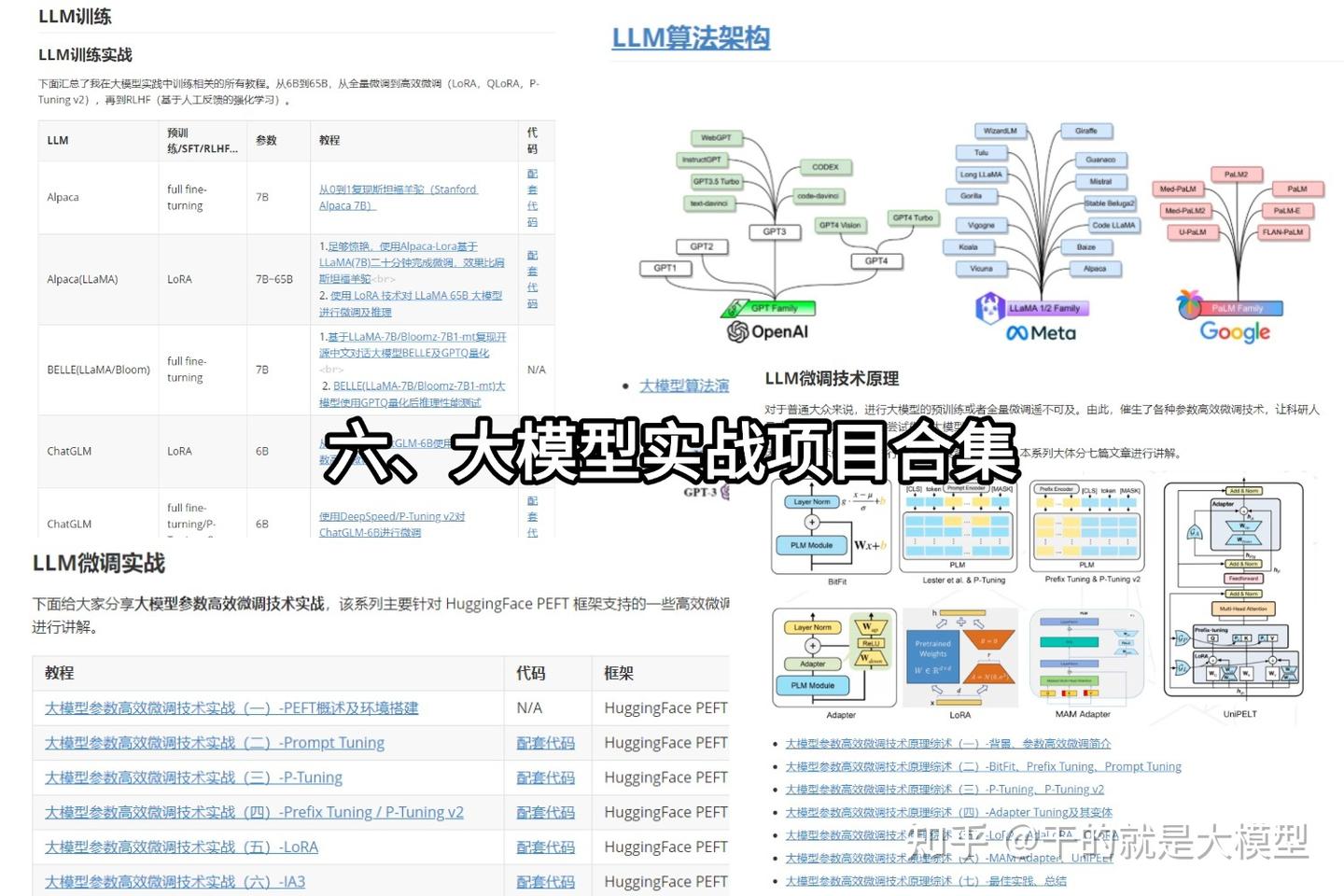 加速 Hugging Face 模型下载过程 - 知乎