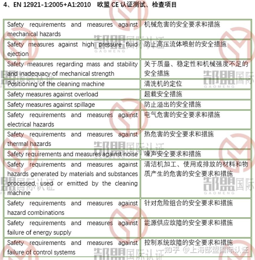 蒸汽清洗机械CE认证- EN 12921-1:2005+A1:2010 详解-MD - 知乎