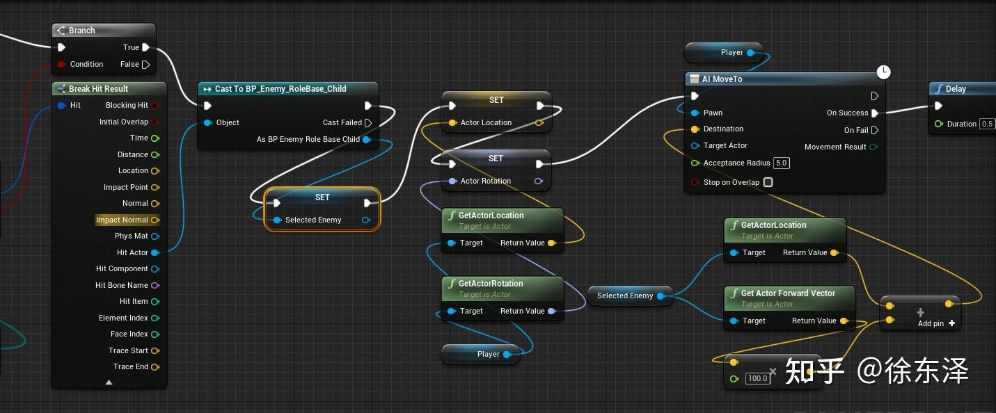 Unreal Engine 4 基础移动蓝图开发 - 知乎