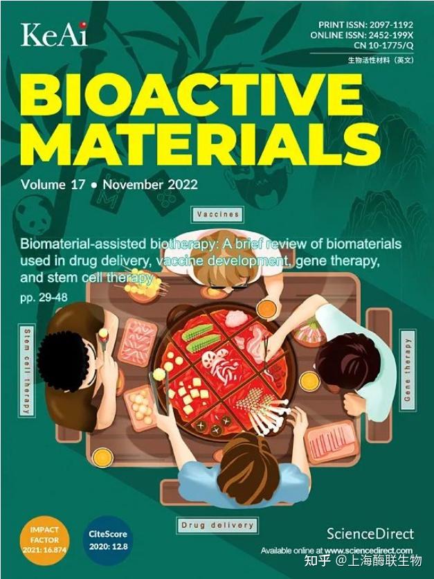 MLBIO丨酶联生物ELISA试剂盒产品SCI文献精选（2月） - 知乎