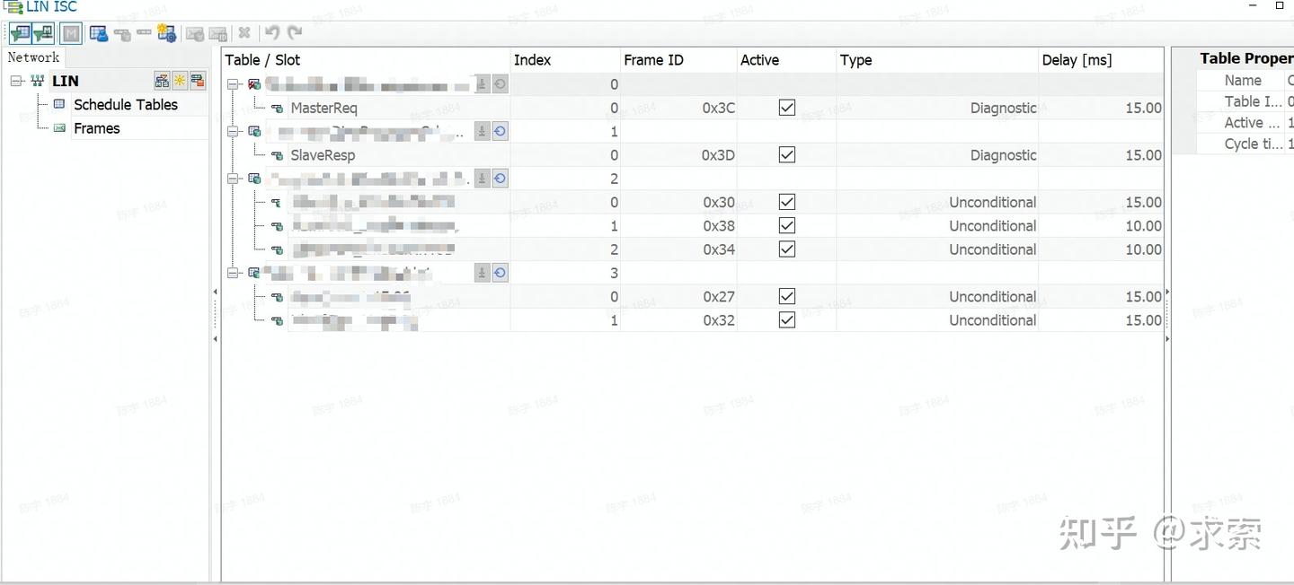 CANoe模拟LIN的接受和发送 - 知乎