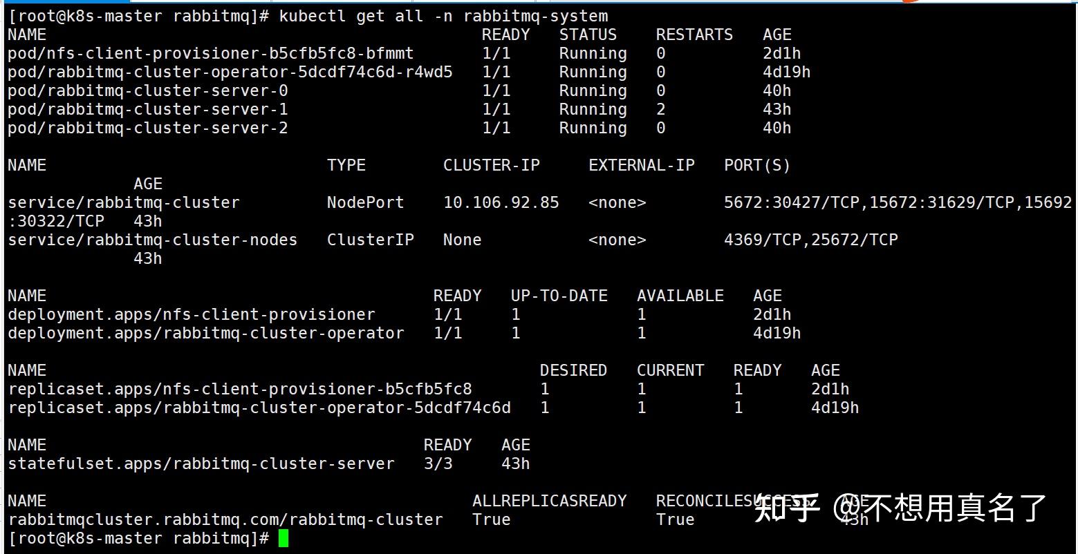 k8s集群部署rabbitmq-cluster（RabbitMQ Cluster Operato方式） - 知乎