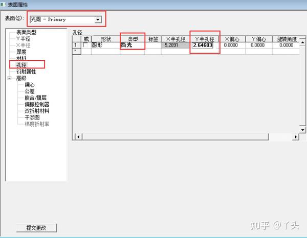 CODE V学习手册——反射系统 - 知乎