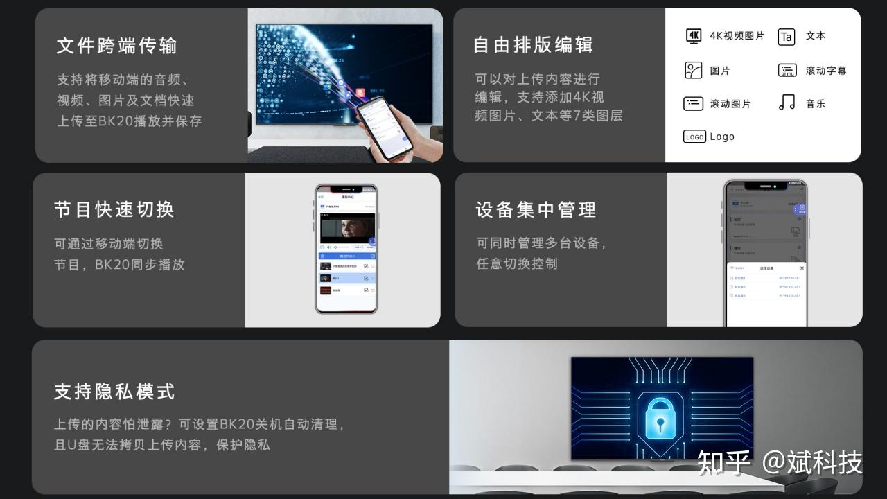 AirHub BK20 超越而来 - 知乎