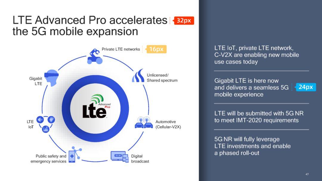 有哪些世界500强的PPT作品，不惊艳但却让你记忆深刻？ - 知乎