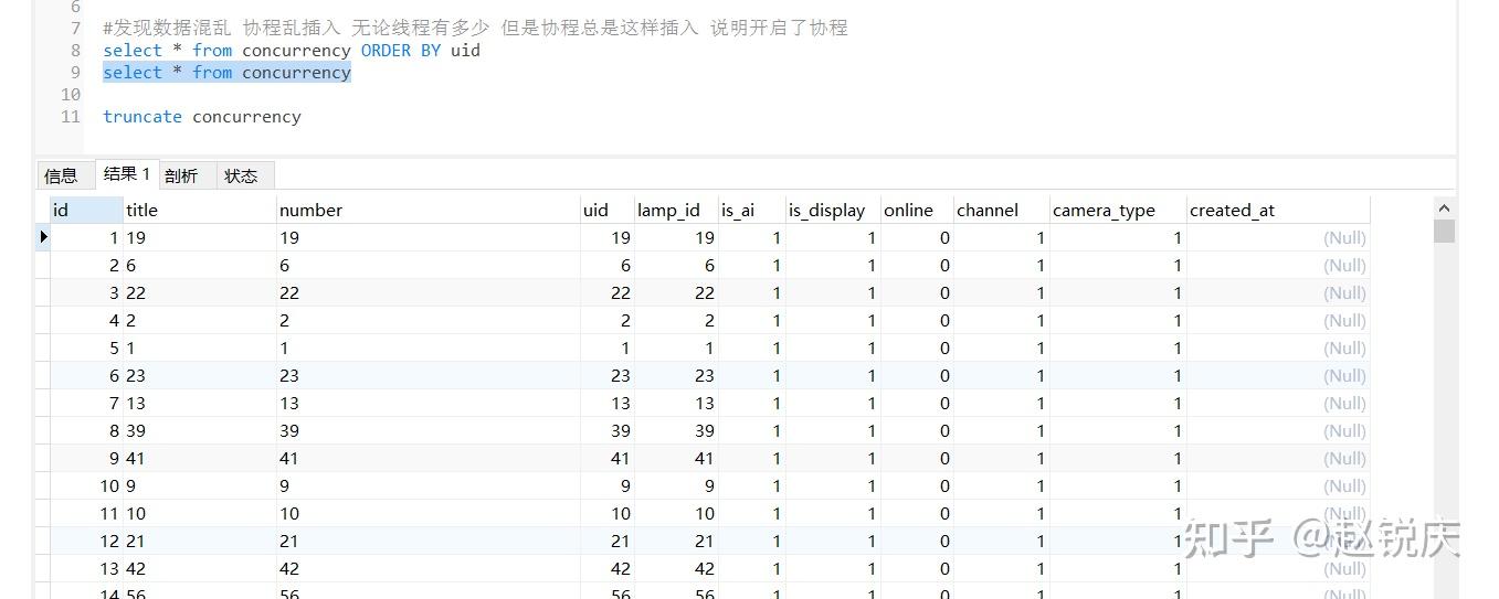 hyperf在物联网中的使用,hyperf安装,hyperf的TCP/UDP，自定义进程Process,定时任务,task进程，对Iot物联网快速开发，TCP和UDP和Task协程并发测试 ...
