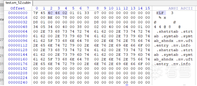 CUDA程序之逆向 - 知乎