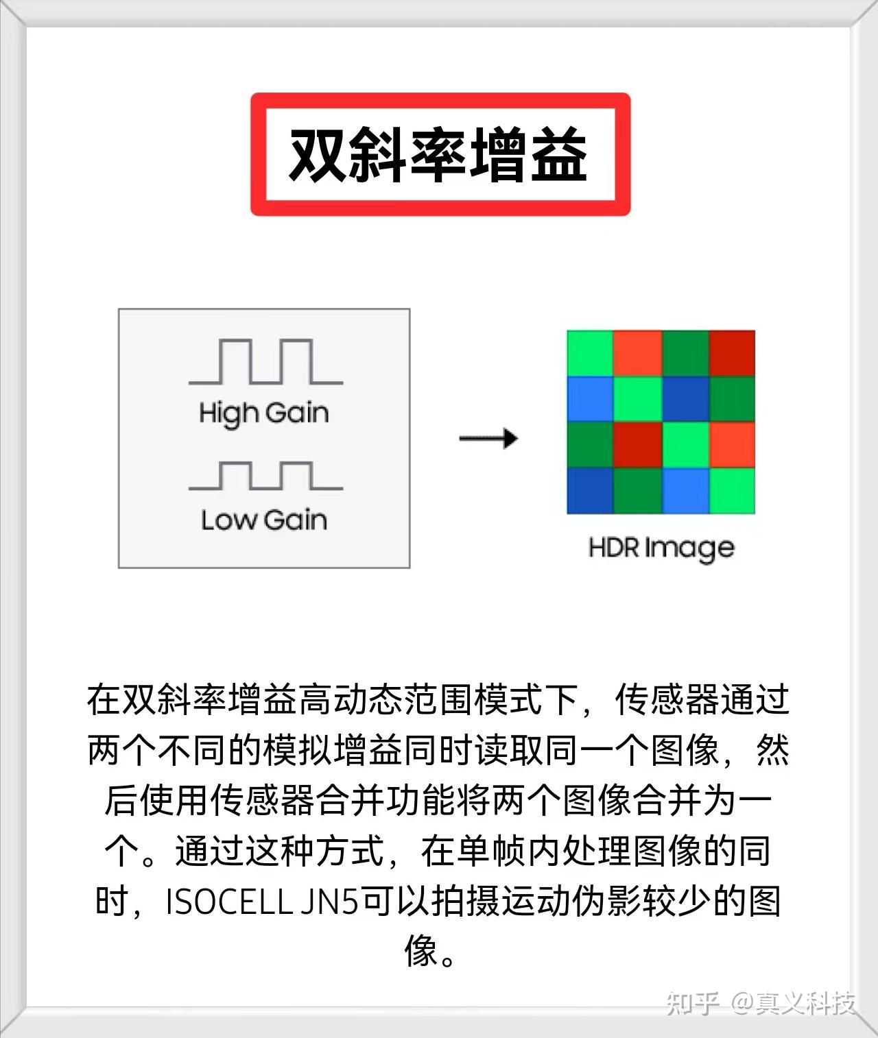 三星全新推出的 JN5、GNJ、HP9 之深度解析 - 知乎