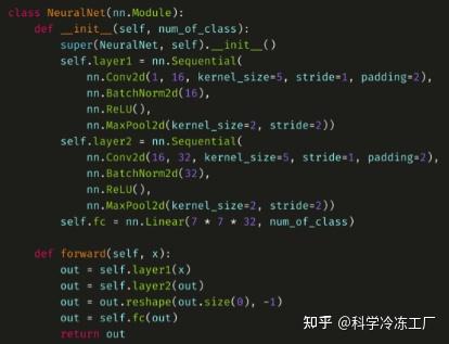 深度学习：Pytorch 与 Tensorflow 的主要区别（2） - 知乎