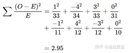 卡方分布与列联表卡方检验 - 知乎