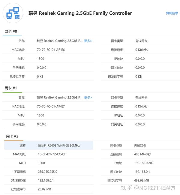 晒晒接口全面的6900HX迷你主机MOREFINE M600，并升级3TB PCIe4固态，轻松ALL IN ONE - 知乎