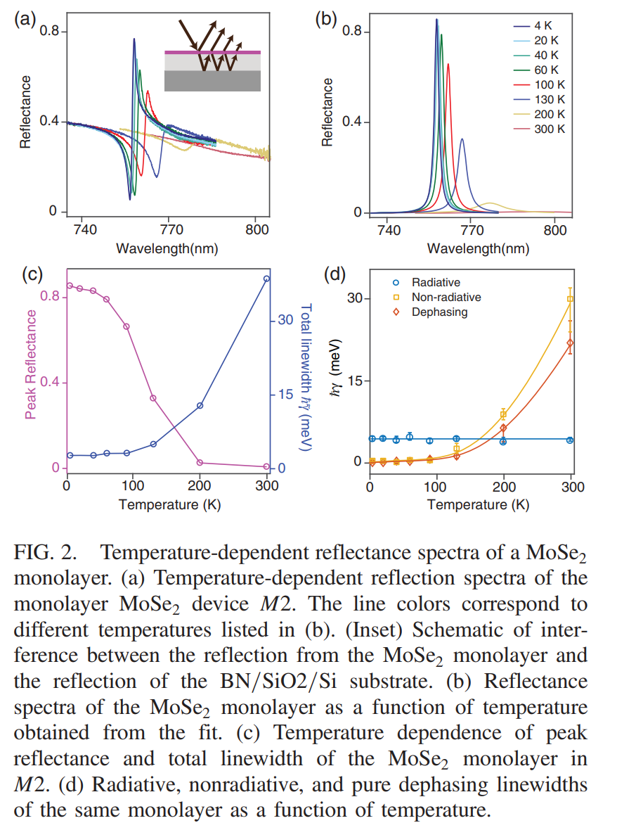 原子镜的共振：如何实现完美反射？ - 知乎