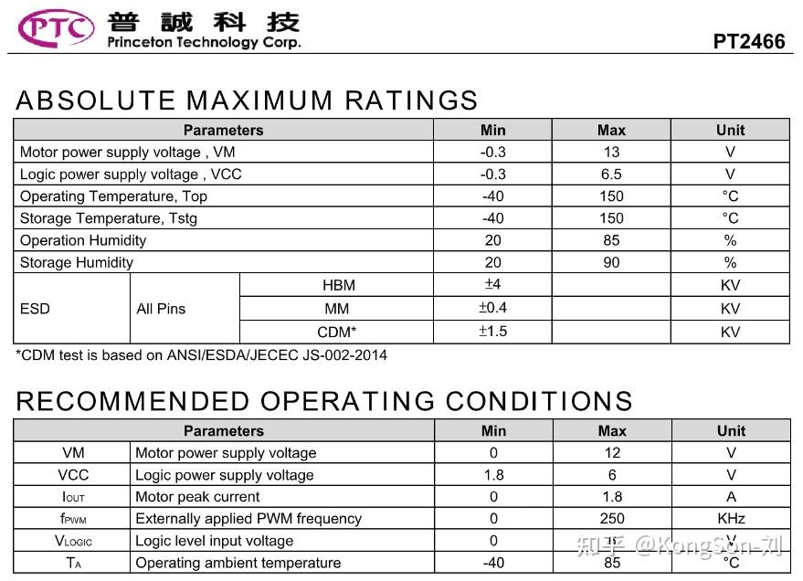 12V卷发棒有刷电机H桥驱动芯片方案：PT2466 - 知乎