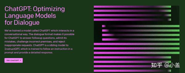 怎样使用到Chat GPT - 知乎