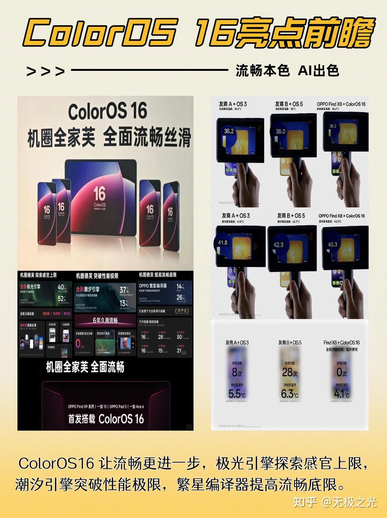 ColorOS 16发布在即！这波更新真的有点东西 - 知乎