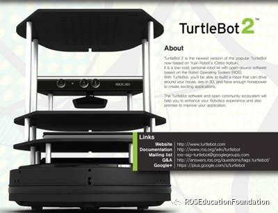 机器人操作系统（ROS）史话篇连载23（TurtleBot的演变） - 知乎