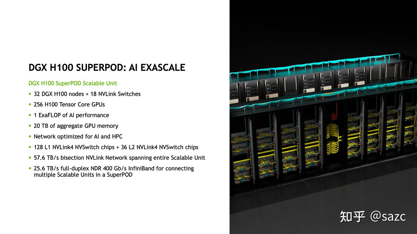 NVLink发展概述 - 知乎