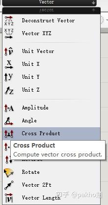 一个月熟知grasshopper中每一个命令的使用方法（跟着初学者从入门到精通）vector第五篇 - 知乎