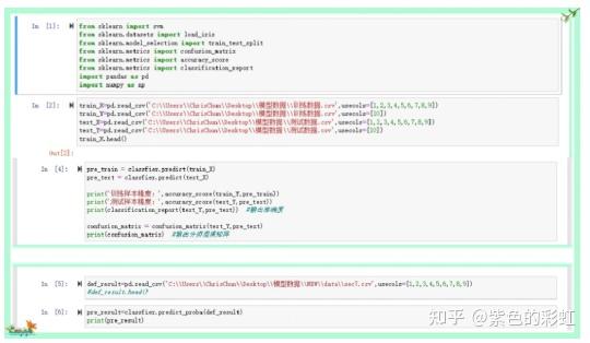 AI大模型DeepSeek+GIS + Python支持下的：机器学习的全流程地质灾害风险评估、易发性分析、信息化建库、灾后重建及SCI论文撰写 - 知乎