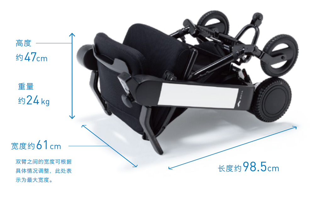 你的电动轮椅为什么带不上飞机？ - 知乎