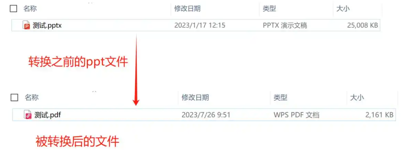 如何把PPT转换成PDF？ppt高质量输出pdf的几个步骤 - 知乎