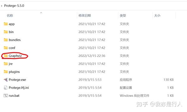 protege可视化工具OWLviz图层堆叠 - 知乎