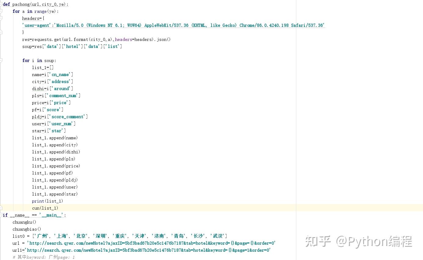 【优秀python 数据分析案例】基于python的穷游网酒店数据采集与可视化分析的设计与实现 知乎