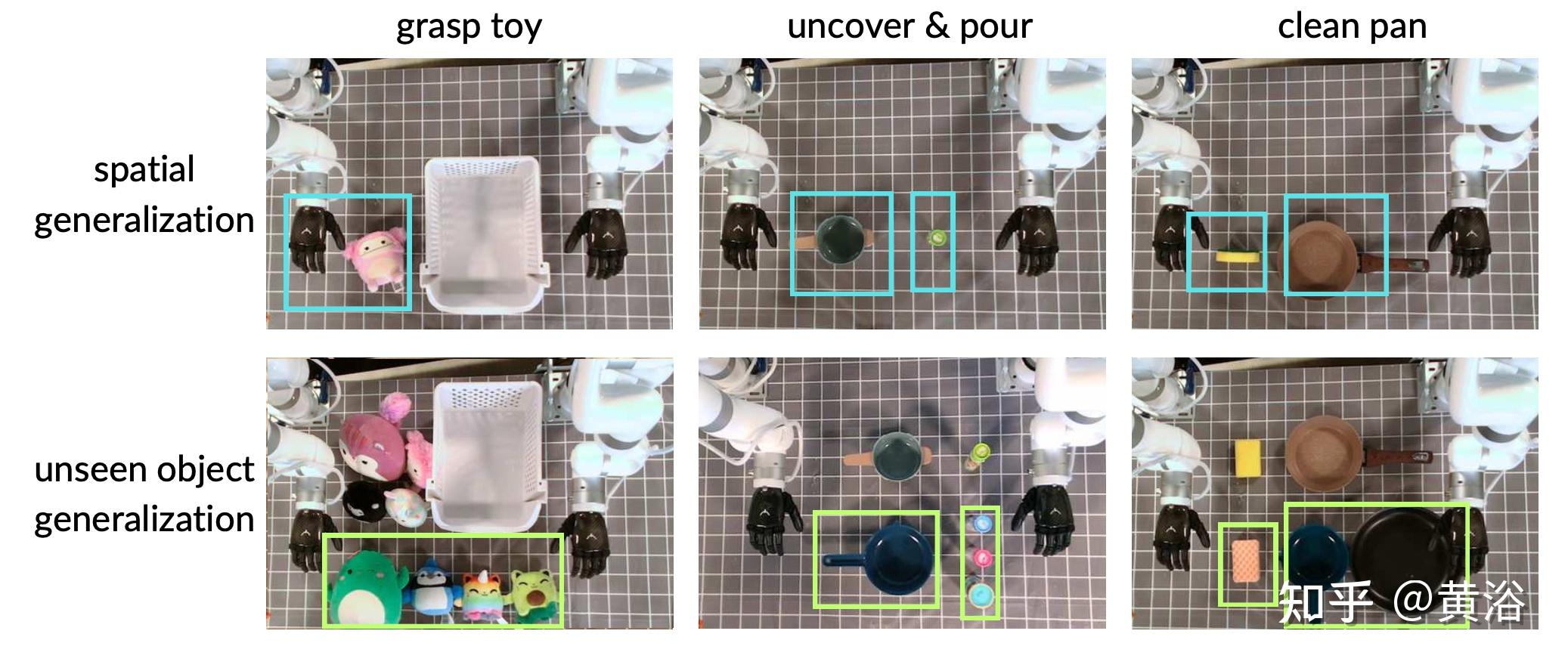 Bunny-VisionPro：用于模仿学习的实时双手灵巧遥操作 - 知乎
