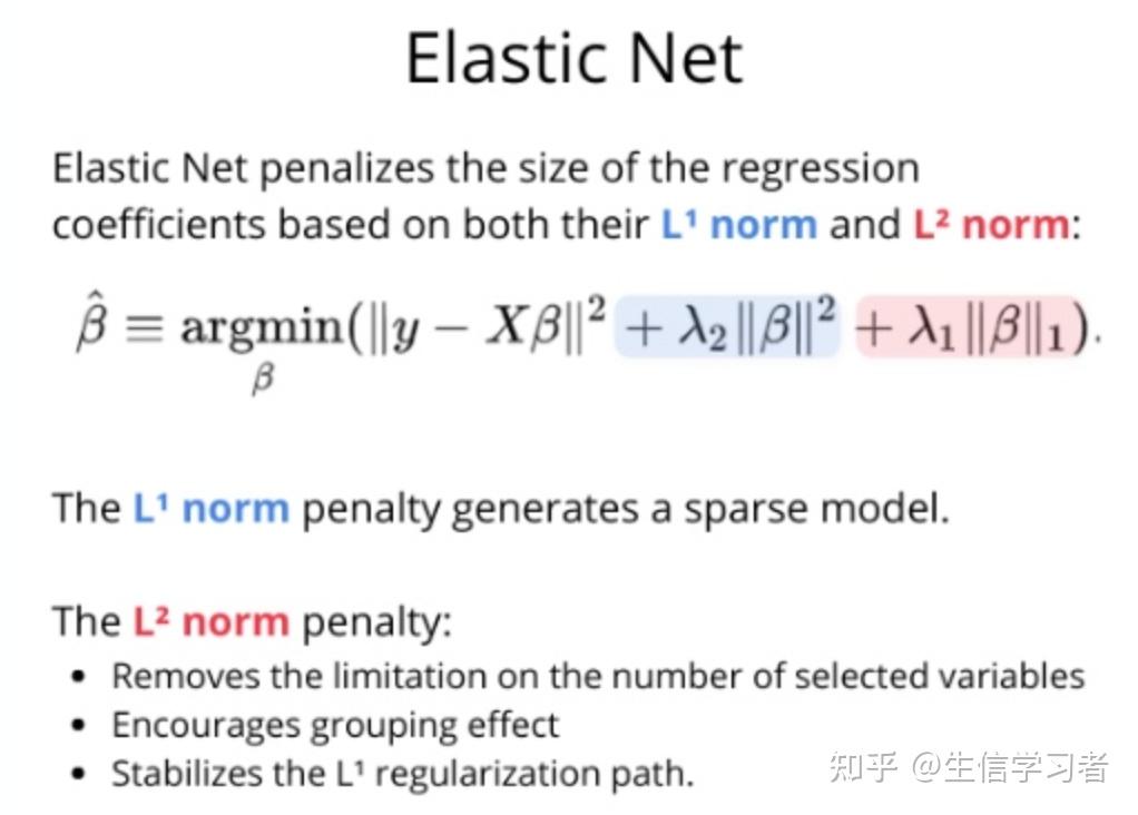 R语言机器学习算法实战系列（十七）特征选择之弹性网络回归算法（Elastic Net Regression） - 知乎