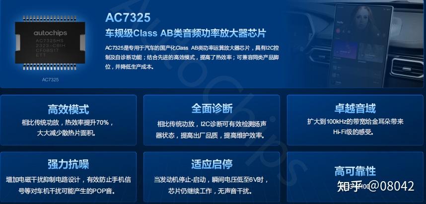 助力中国“芯” | autochips 最新汽车MCU - 知乎