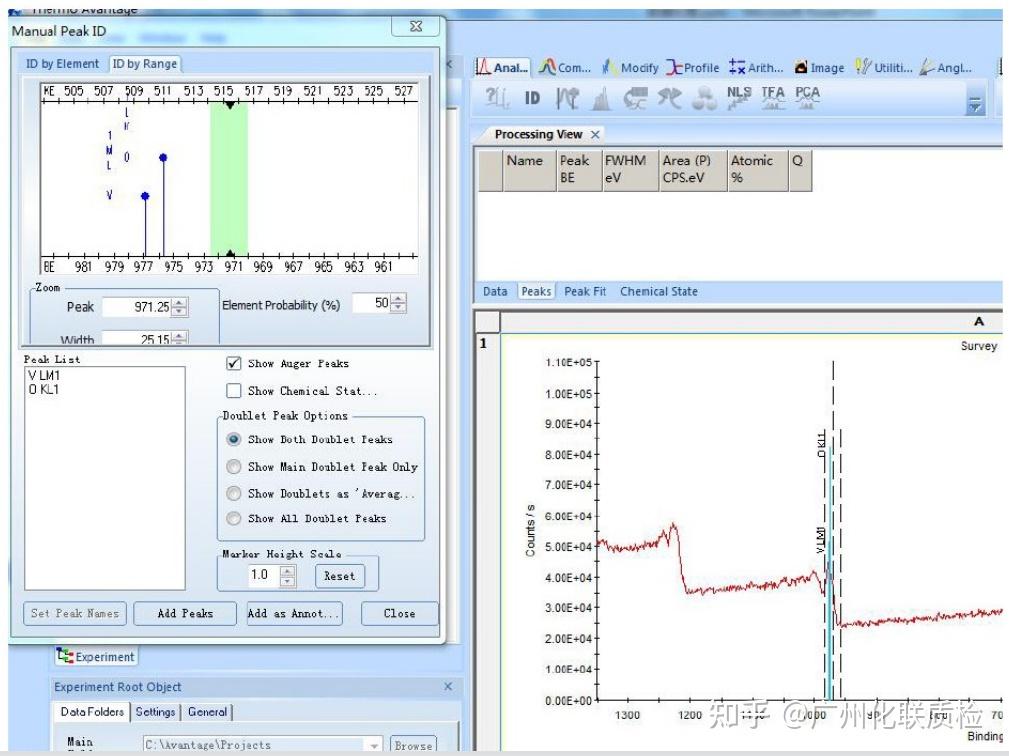 Avantage软件数据分析的简单处理 XPS数据分析 - 知乎