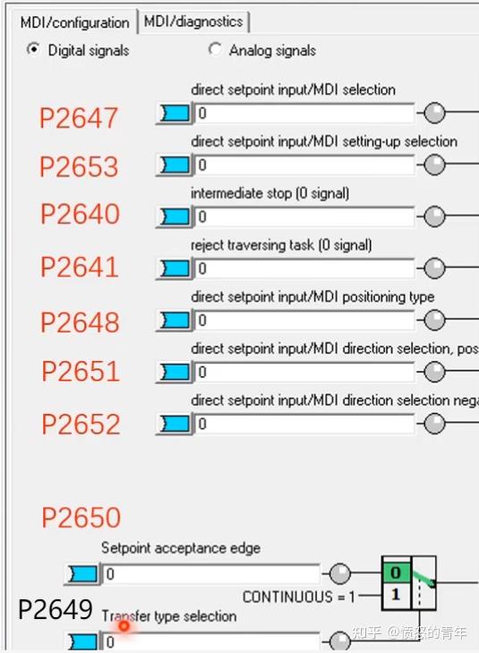 西门子杯运动控制-s120快速入门 - 知乎