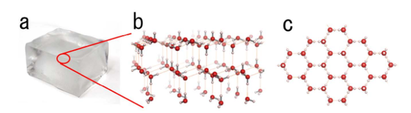 水中的水分子是如何排布的？ - 知乎