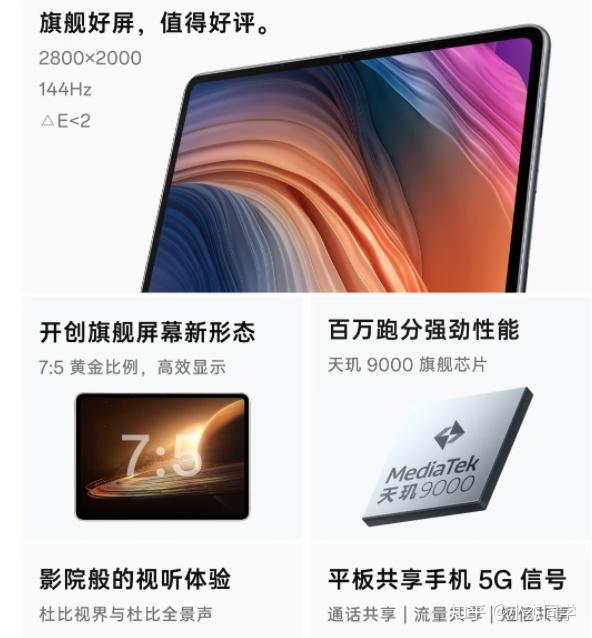 2024 OPPO Pad 2有哪些亮点？2024年OPPO平板电脑选购攻略（随时更新） - 知乎