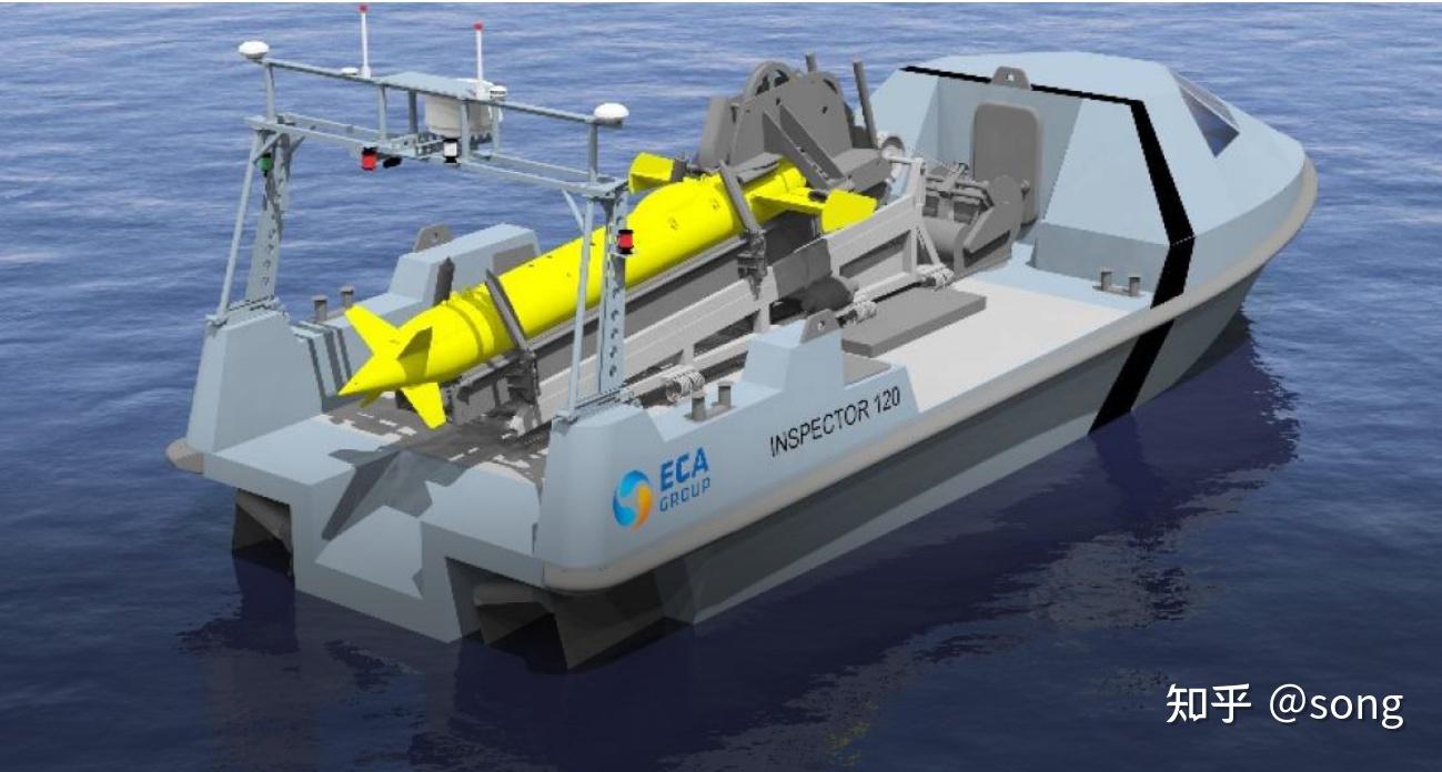 法国 ECA 集团的下一代 USV ECA Group 的 INSPECTOR 120 USV 具有更高的有效载荷能力，可以携带不同的配置进行 ...